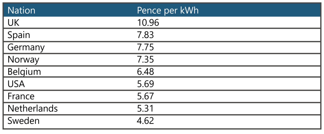 Ownership Structure of Ports Serving as a Double-Edged Sword for Shore ...