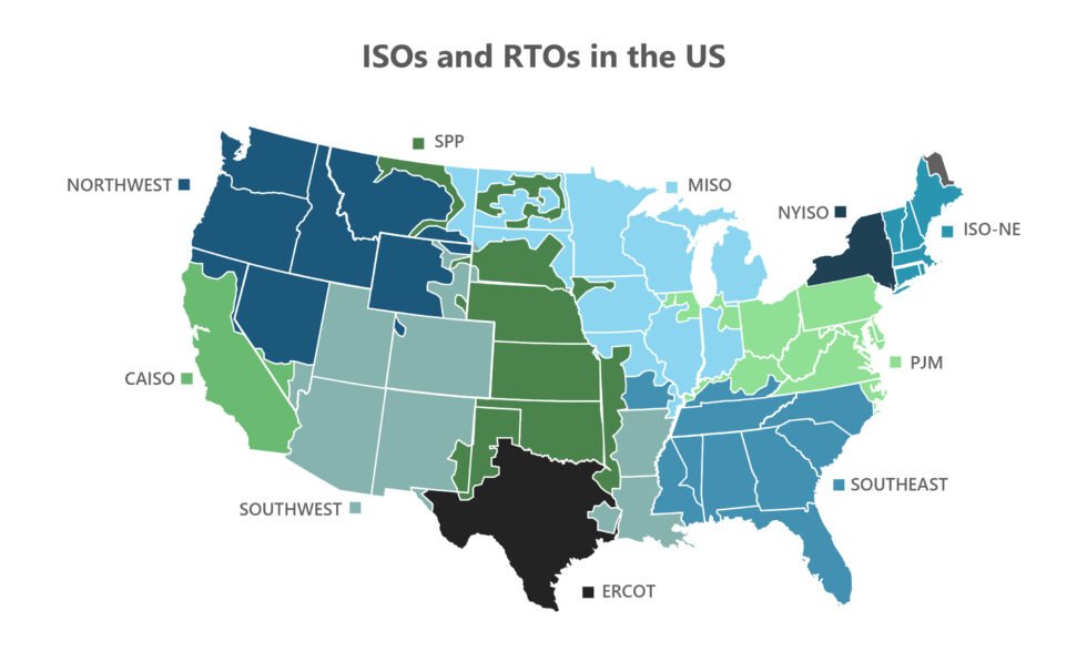 Guardians of the Grid: Key Players in the US Electricity Sector - PTR Inc.